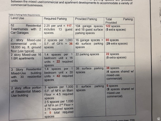 1676 N MAIN ST Layton, UT 84041 - MLS 2130762